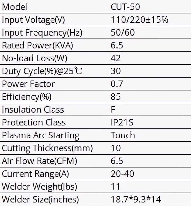 CUT-50 Plasma Cutter for Sale｜SSimder Welder